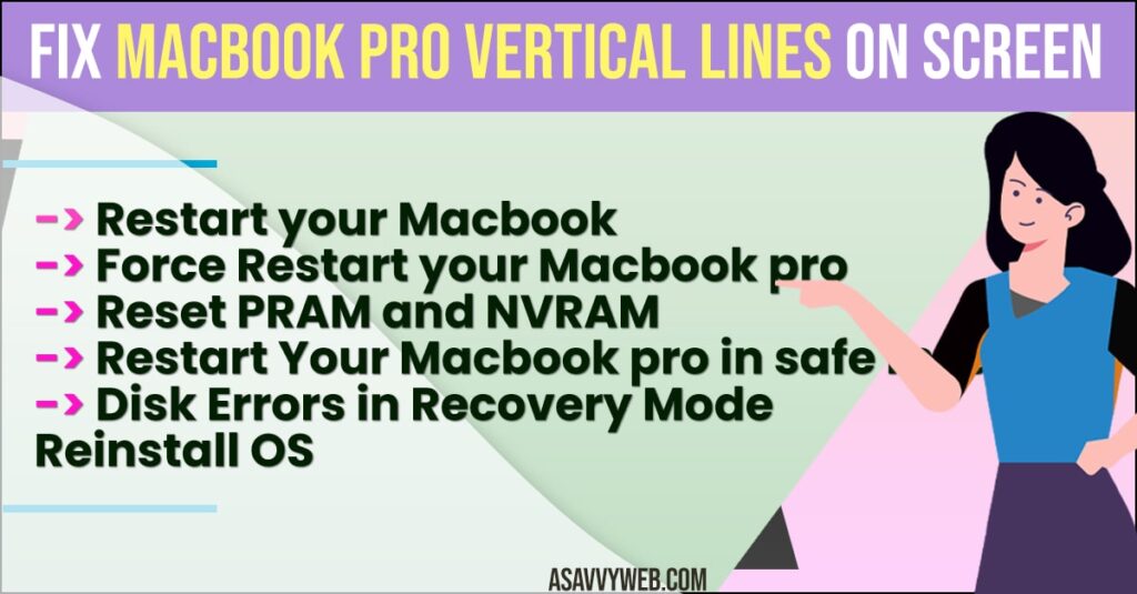 How To Fix MacBook Pro Vertical Lines On Screen A Savvy Web